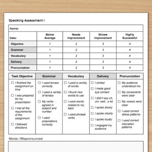Speaking Assessment Rubric Grading Worksheet and Template for ESL/ELL ...