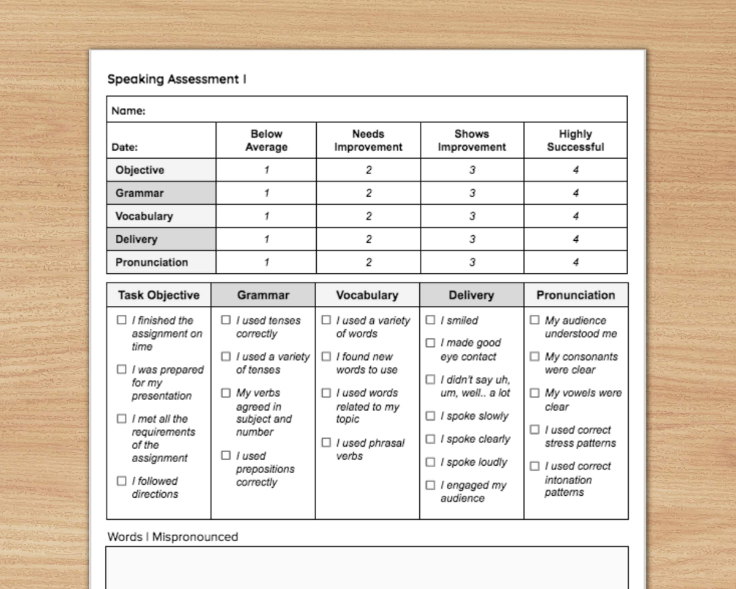 Speaking Assessment Rubric Grading Worksheet and Template for ESL/ELL ...