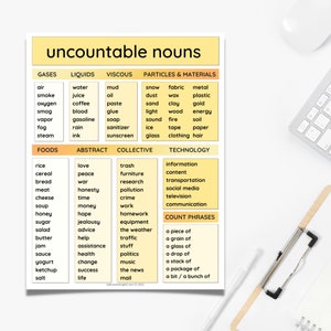 List of Common Uncountable Nouns Expressions of Quantity Posters ...