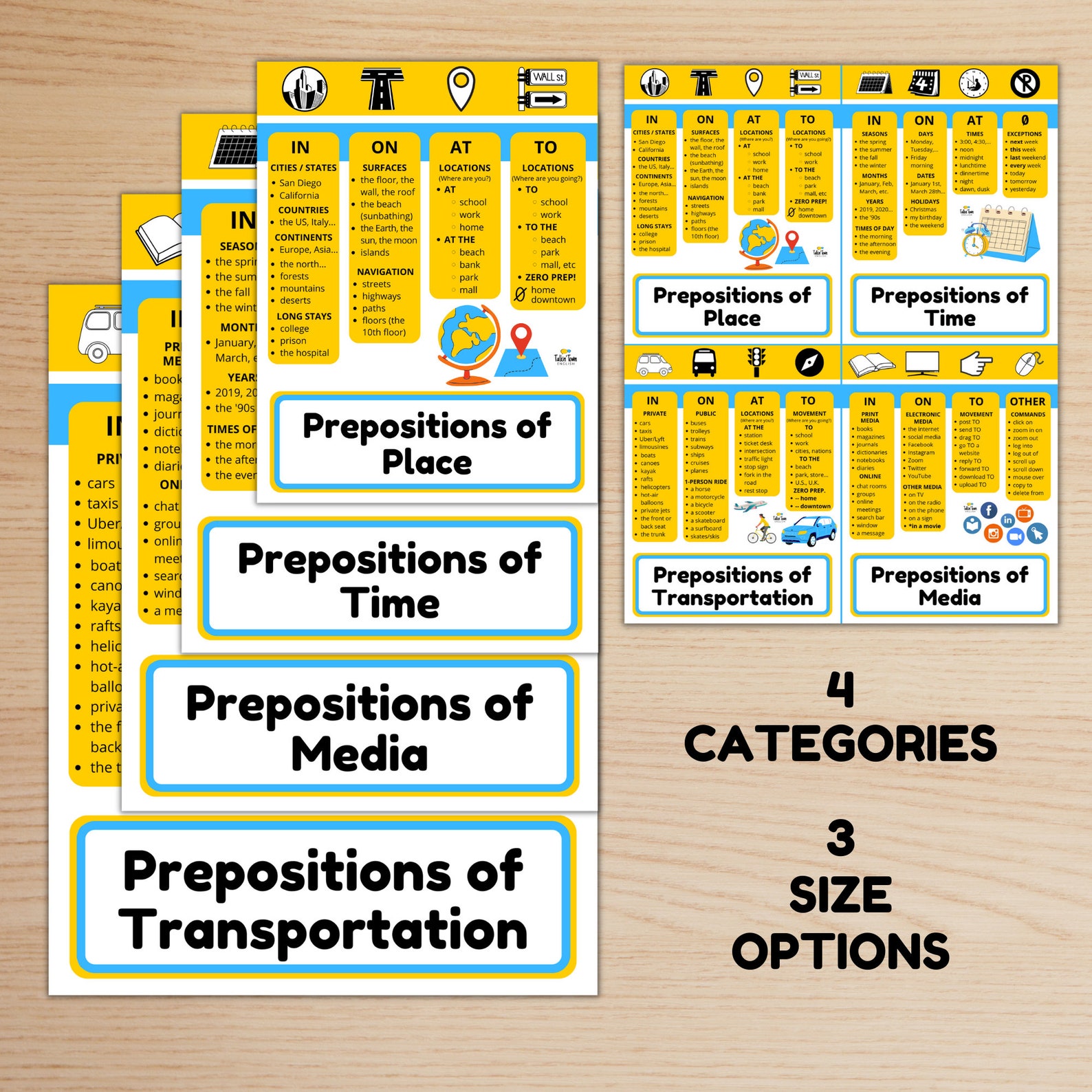 Prepositions Posters and Worksheets for In, On, At: Set of Pdfs for ESL ...