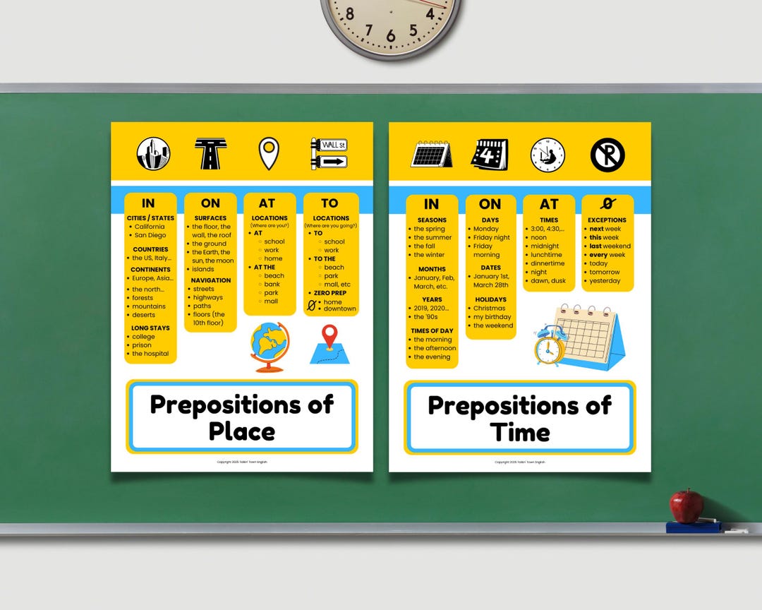 English Prepositions Posters & Worksheets: ESL Teaching Resource ...