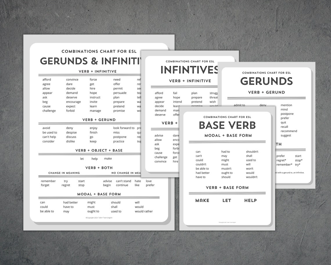 Gerund and Infinitive Anchor Charts PDF for ESL/ELL English Teaching ...