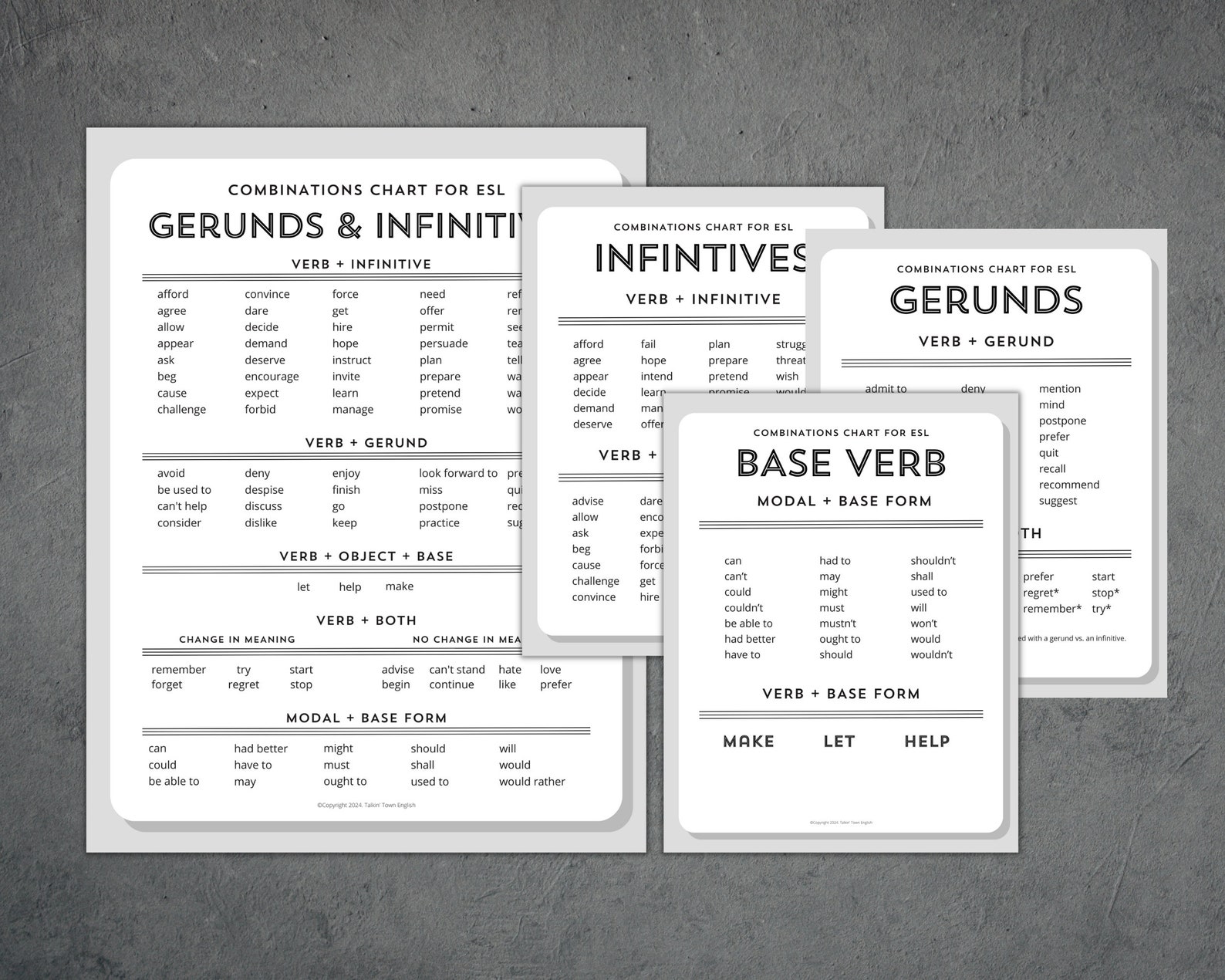 Gerund and Infinitive Anchor Charts PDF for ESL/ELL English Teaching ...