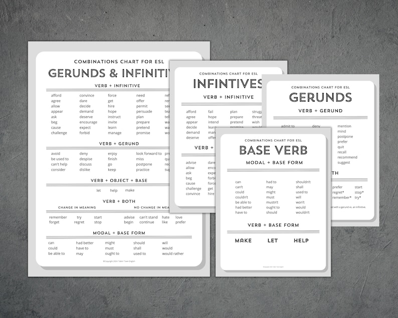 Gerund and Infinitive Anchor Charts PDF for ESL/ELL English Teaching ...