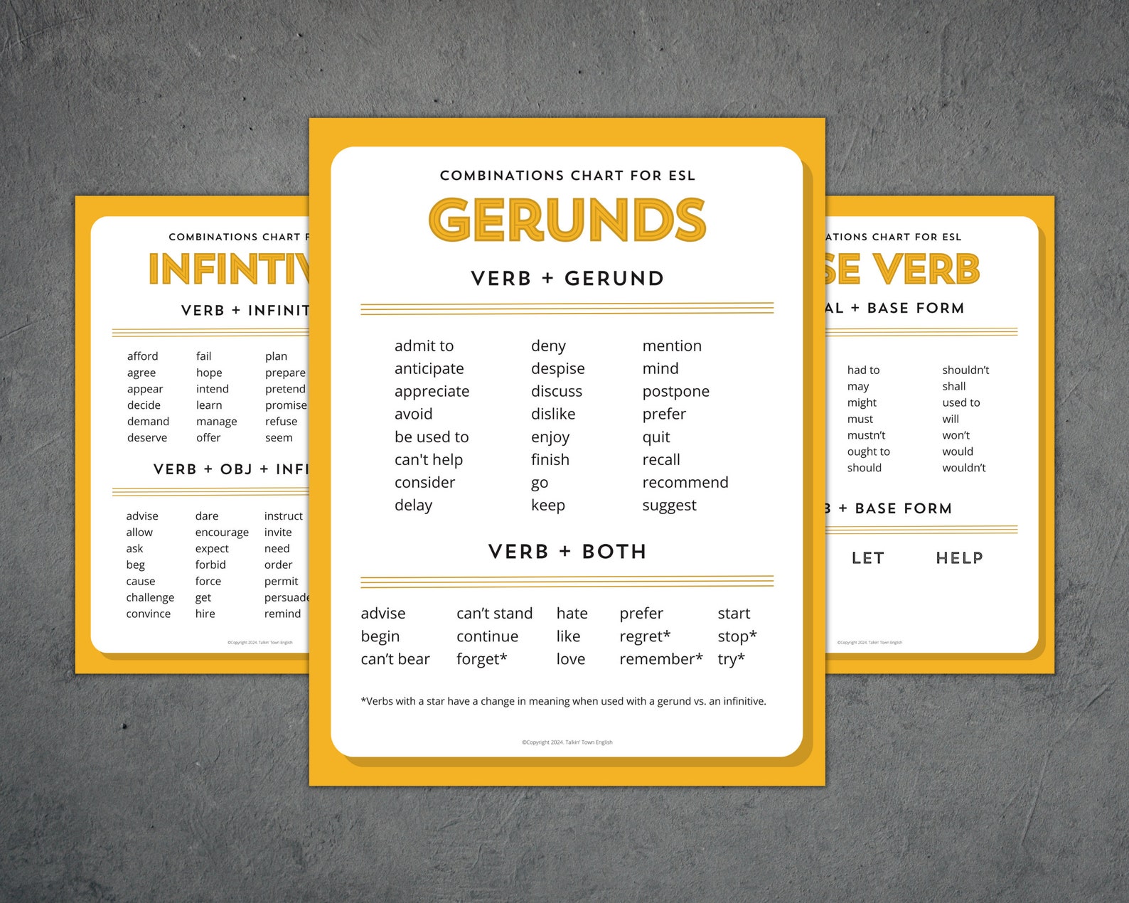 Gerund and Infinitive Anchor Charts PDF for ESL/ELL English Teaching ...