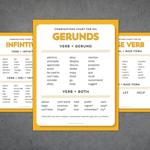 Gerund and Infinitive Anchor Charts PDF for ESL/ELL English Teaching ...