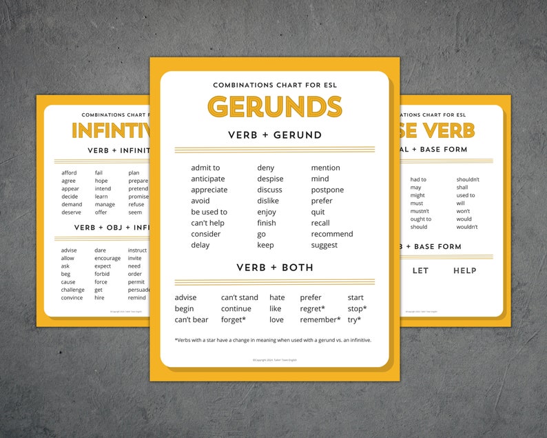 Gerund and Infinitive Anchor Charts PDF for ESL/ELL English Teaching ...