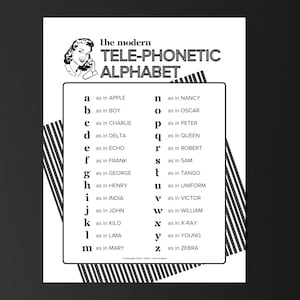 Phonetic Alphabet Telephone Spelling Codes PDF: Communication, Customer ...