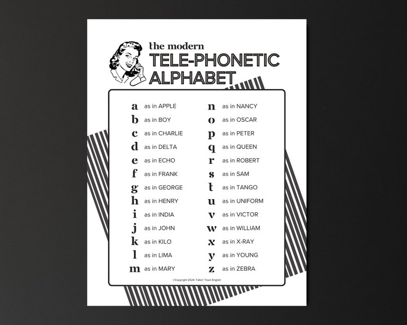 Phonetic Alphabet Telephone Spelling Codes PDF: Communication, Customer ... Phonetic Alphabet Telephone Spelling Codes PDF: Communication, Customer ...