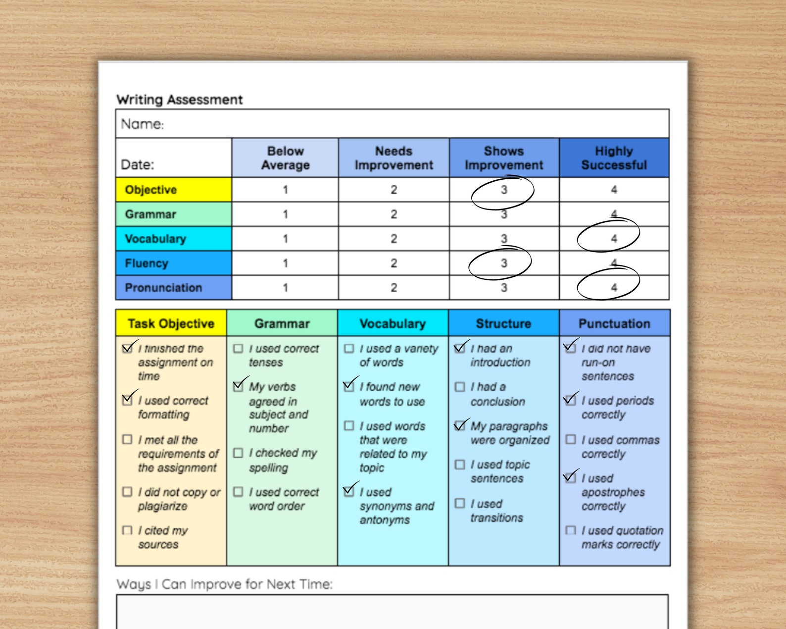Writing Assessment Rubric Grading Worksheet and Template for ESL/ELL ...