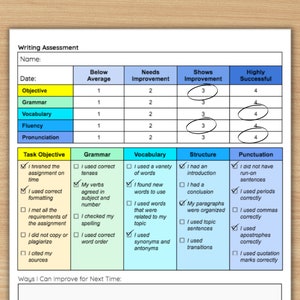 Writing Assessment Rubric Grading Worksheet and Template for ESL/ELL ...