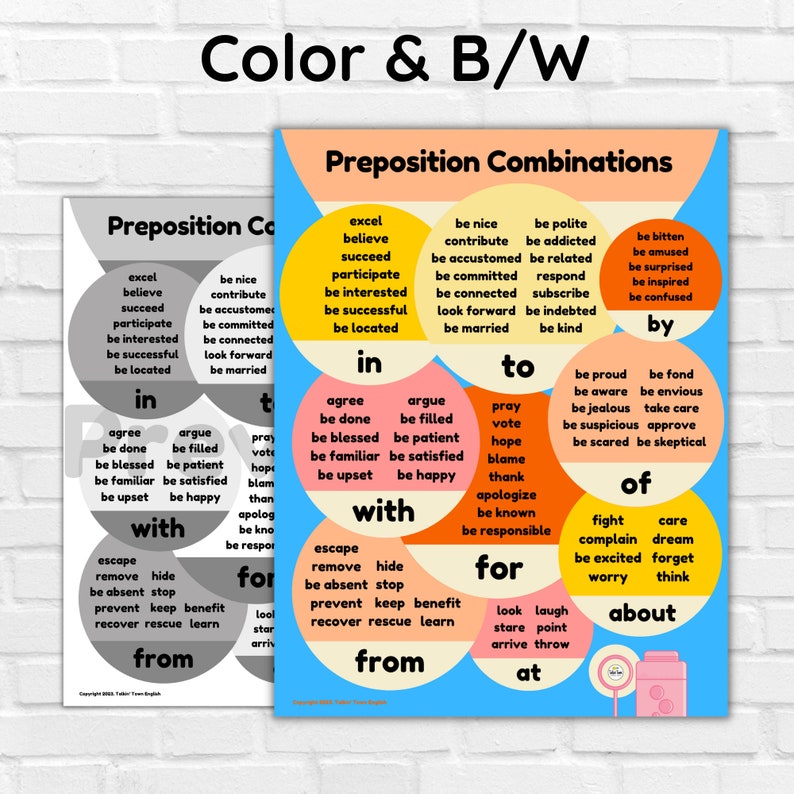 Preposition Poster: ESL Grammar Chart, Classroom Decor (digital ...