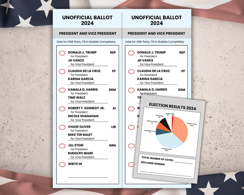 2024 Presidential Election Ballot Template: School Civics (PDF) - Etsy