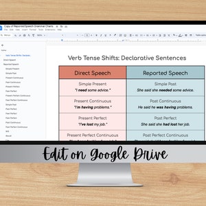 Reported Speech ESL Worksheets and Presentation PDF Lesson Plan and ...