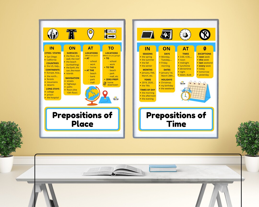 Prepositions Posters and Worksheets for In, On, At: Set of Pdfs for ESL/ELL English Teaching ...