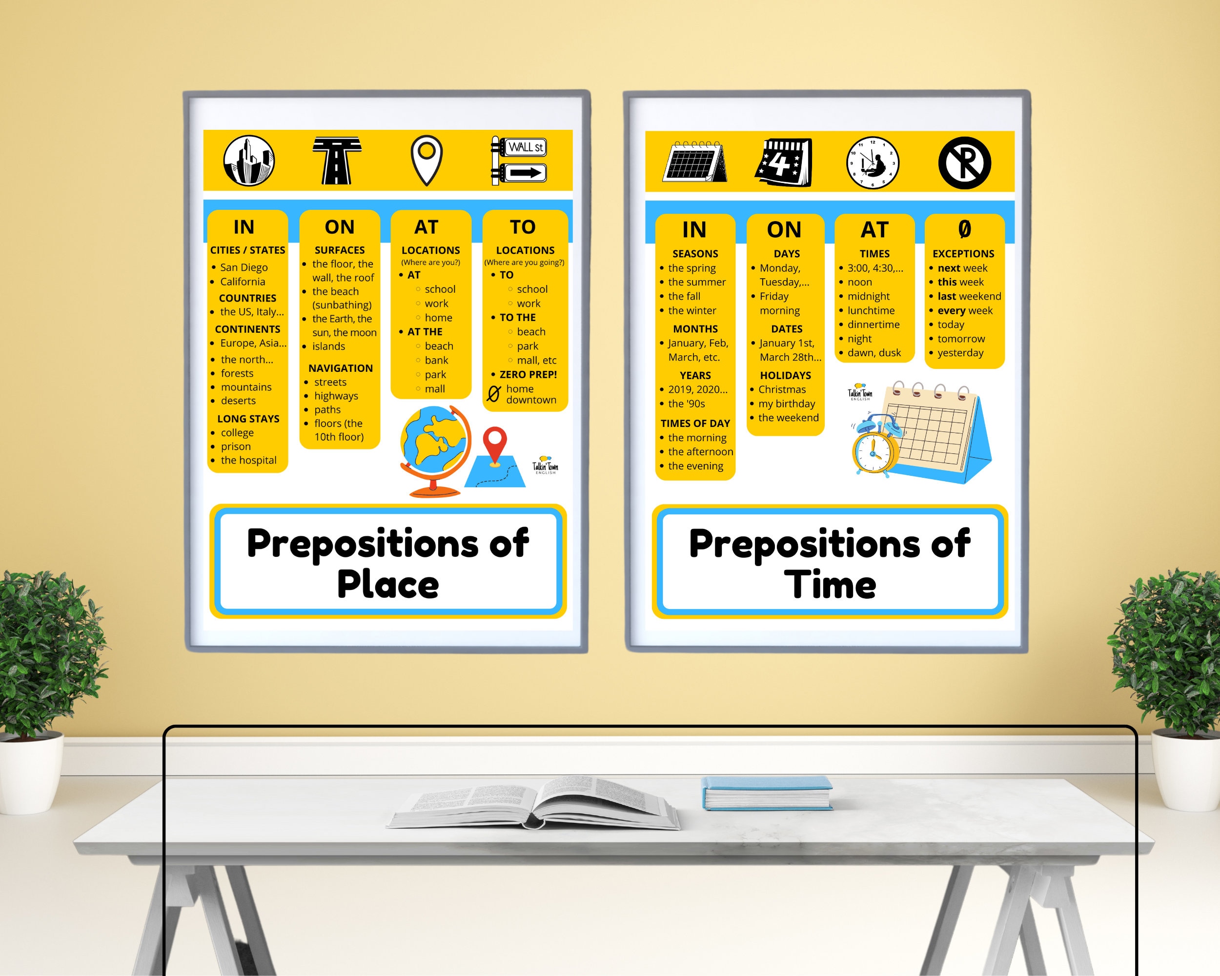 Prepositions Posters and Worksheets for In, On, At: Set of Pdfs for ESL ...