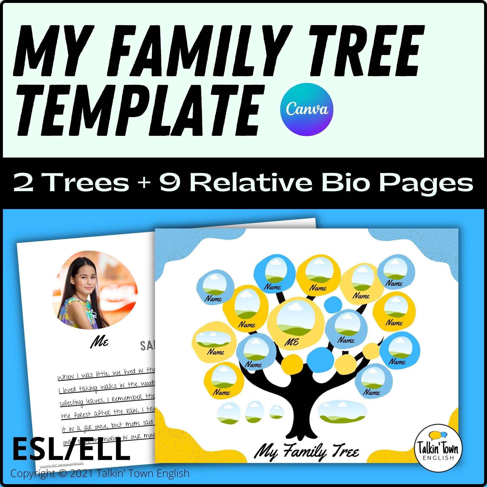 Simple Family Tree for Genealogy Projects Editable Digital - Etsy