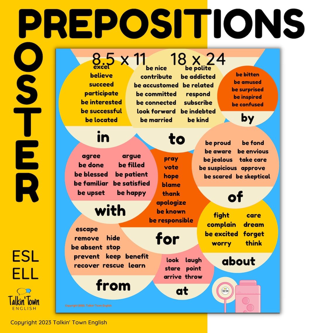 Preposition Poster: Common Prepositional Phrases for English Leaners ...
