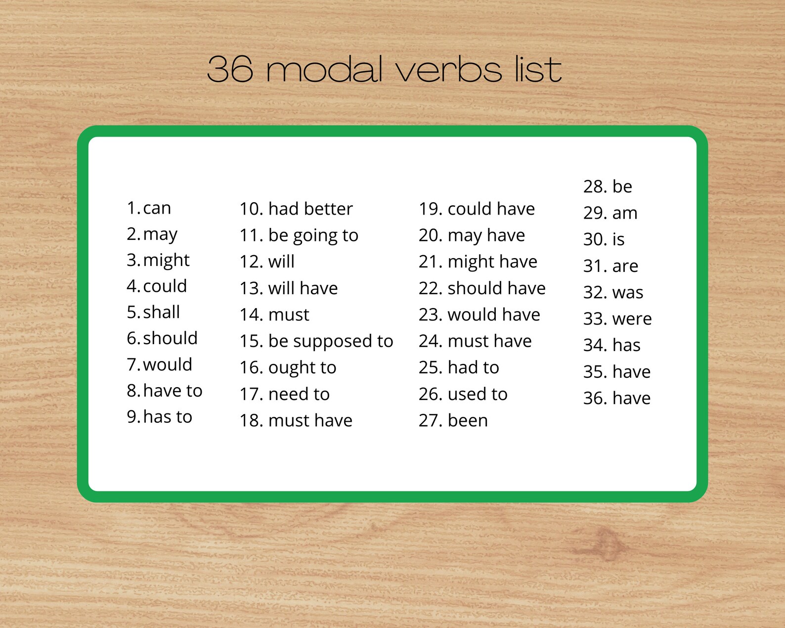 Modal Verb Flashcards: ESL English Resource (digital Download) - Etsy
