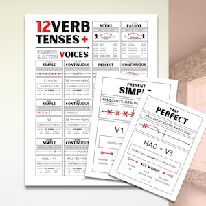ESL Verb Tenses Chart: Grammar Anchor Charts (digital Download) - Etsy