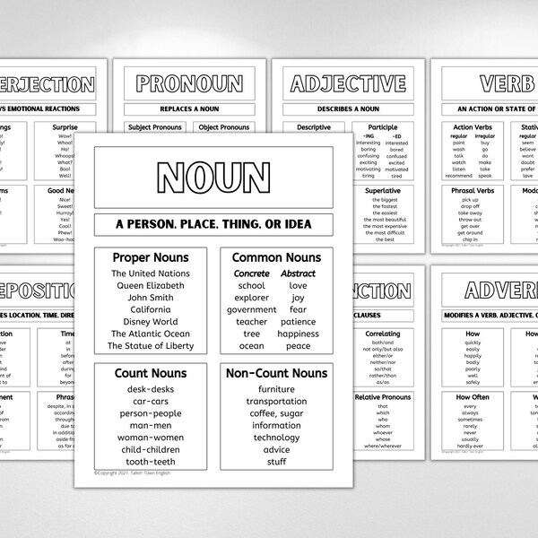 Parts of Speech - Etsy