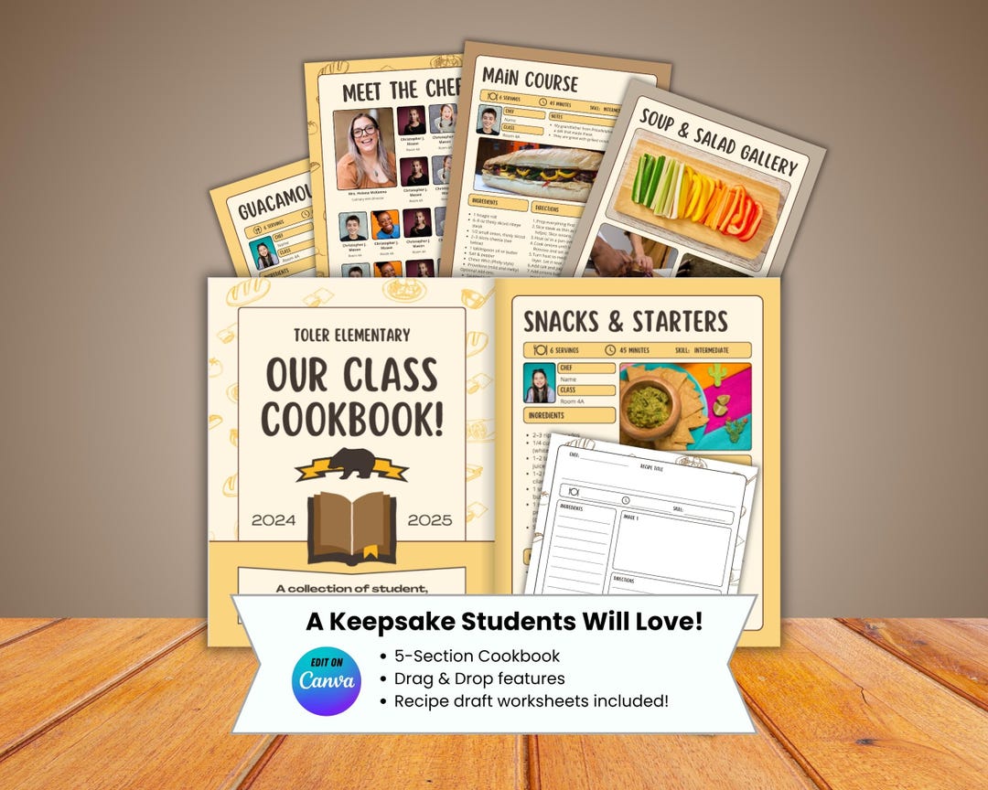 Digital Classroom Cookbook Project | Recipe Writing Templates | ESL ...
