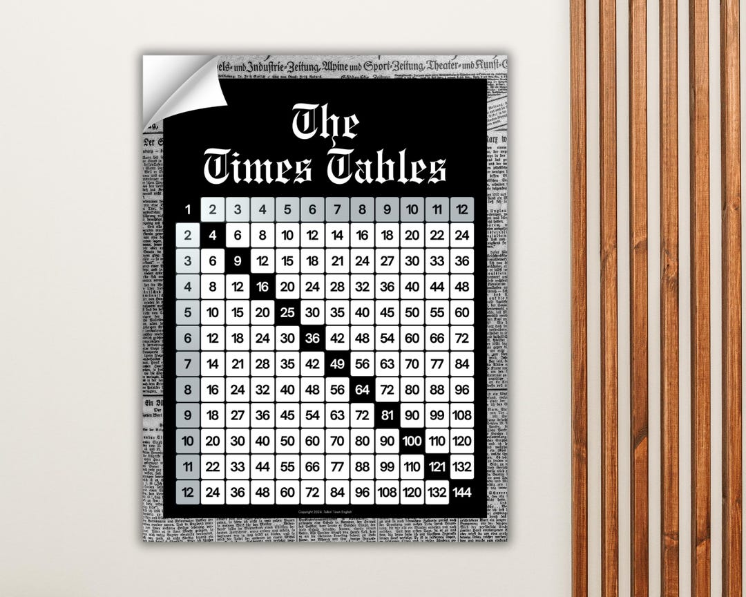 Times Multiplication Poster, Printable With Quiz and Practice Worksheet ...