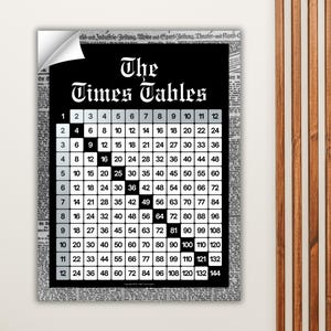 Times Multiplication Poster, Printable With Quiz and Practice Worksheet ...