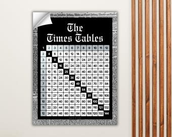 Multiplication Table Poster digital, Printable - Etsy