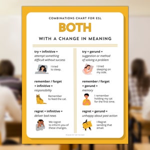 Gerund and Infinitive Anchor Charts PDF for ESL/ELL English Teaching ...