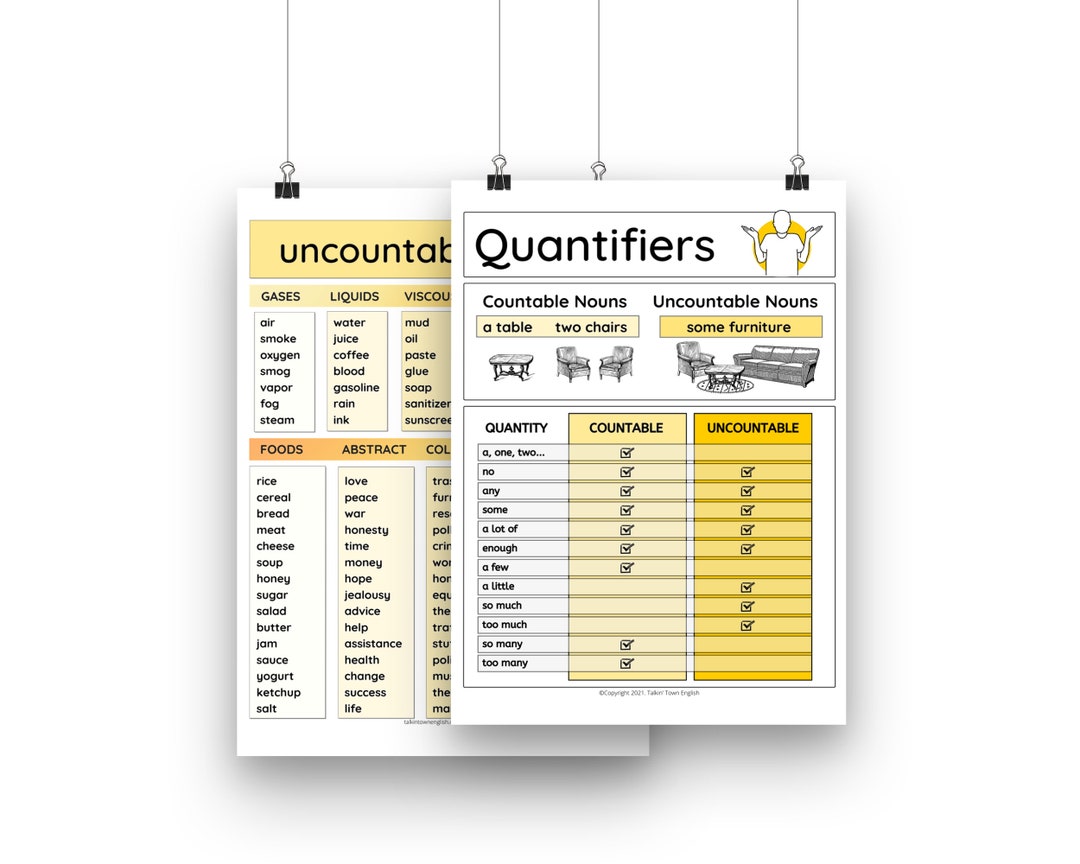 List of Common Uncountable Nouns + Expressions of Quantity Posters ...