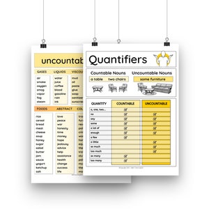 List of Common Uncountable Nouns Expressions of Quantity Posters ...