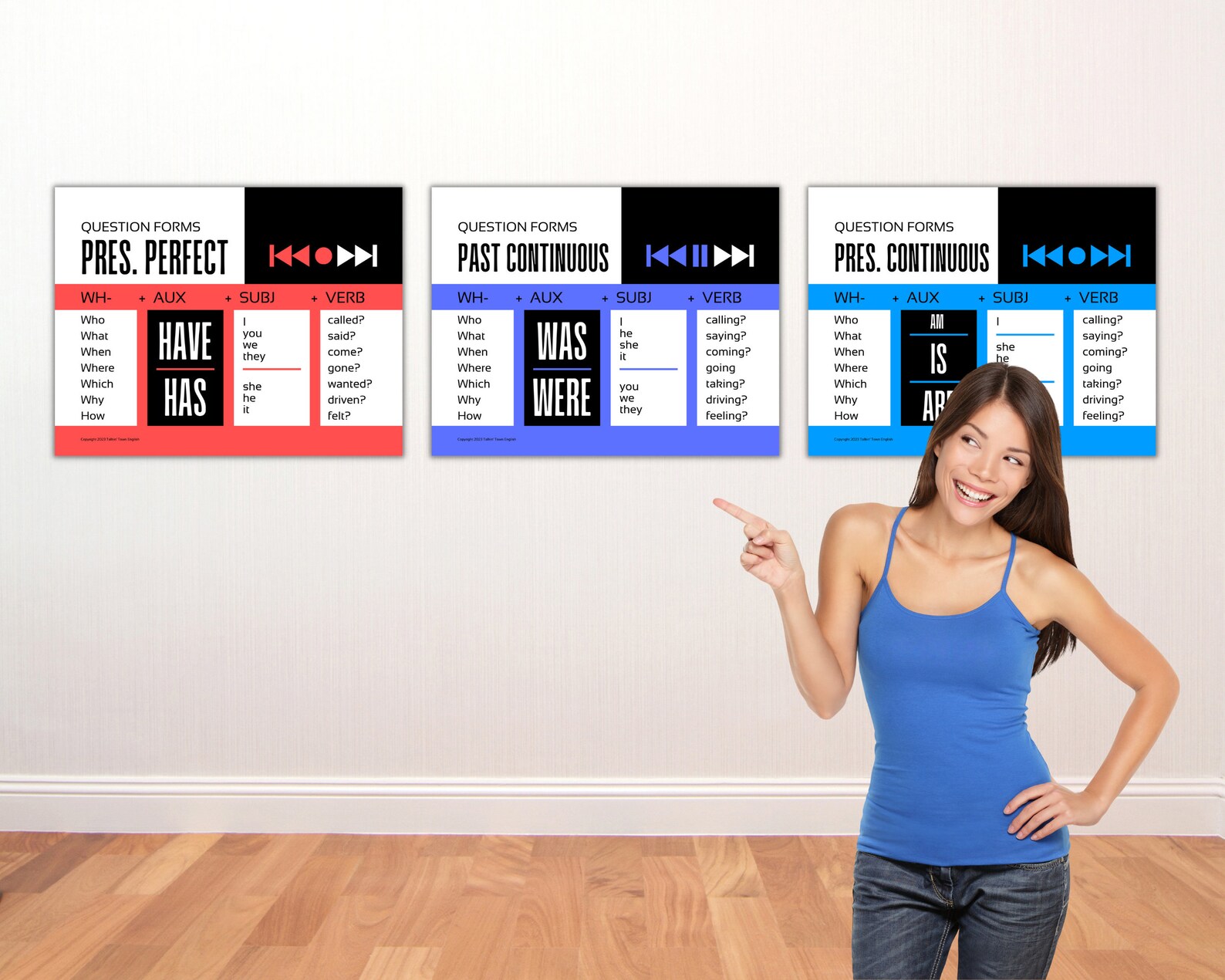 Question Forms ESL Posters for Classroom Visual Aids Anchor - Etsy