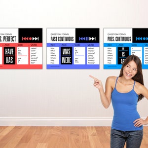 Question Forms ESL Posters for Classroom Visual Aids, Anchor Charts ...
