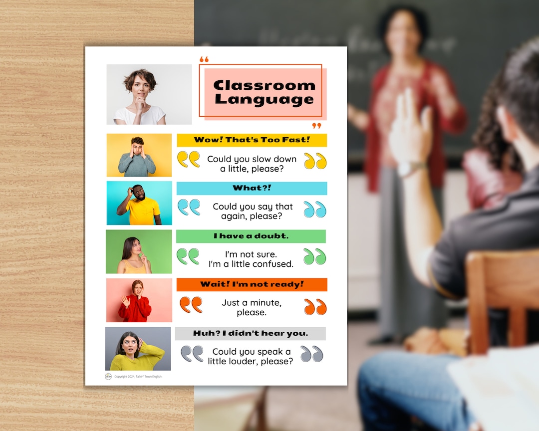 ESL Classroom Poster: Useful English Communication Phrases (digital ...