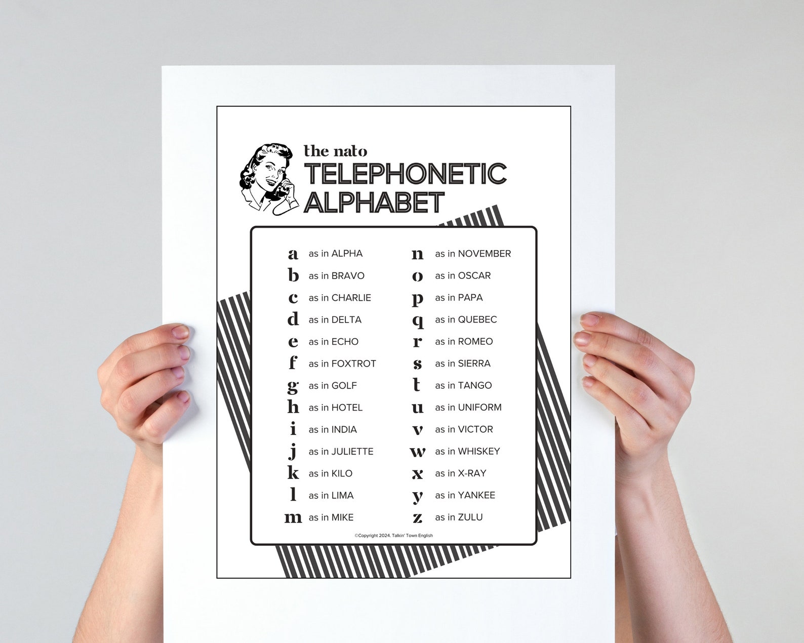 Phonetic Alphabet Telephone Spelling Codes PDF: Communication, Customer ...
