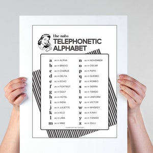 Phonetic Alphabet Telephone Spelling Codes PDF: Communication, Customer ...