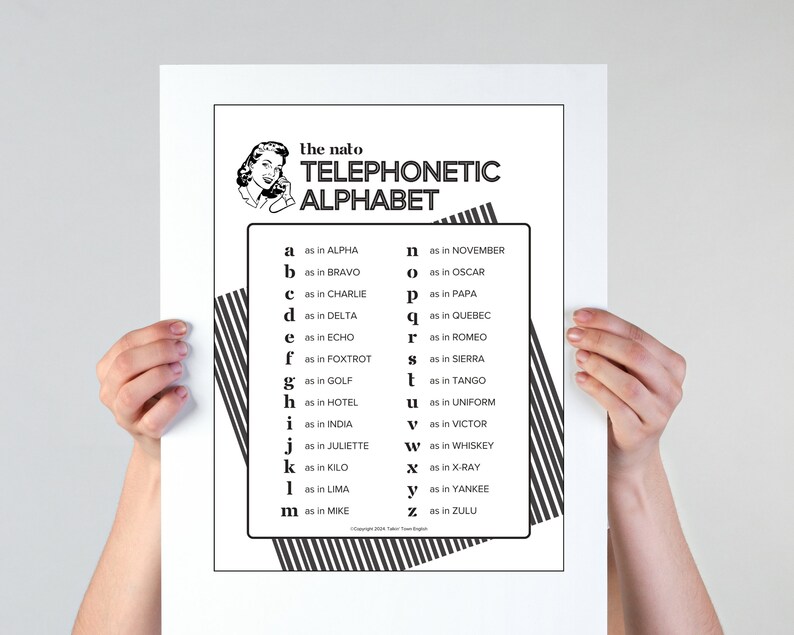 Phonetic Alphabet Telephone Spelling Codes PDF: Communication, Customer ...