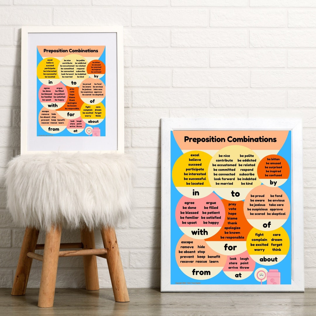 Preposition Poster: Common Prepositional Phrases for English Leaners ...