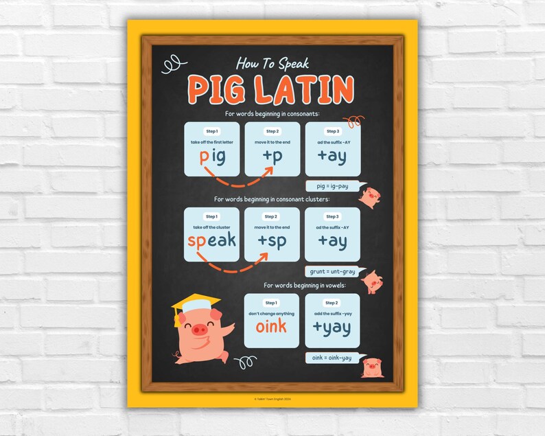 Pig Latin Poster, How to Speak Pig Latin Posters in Four Styles ...