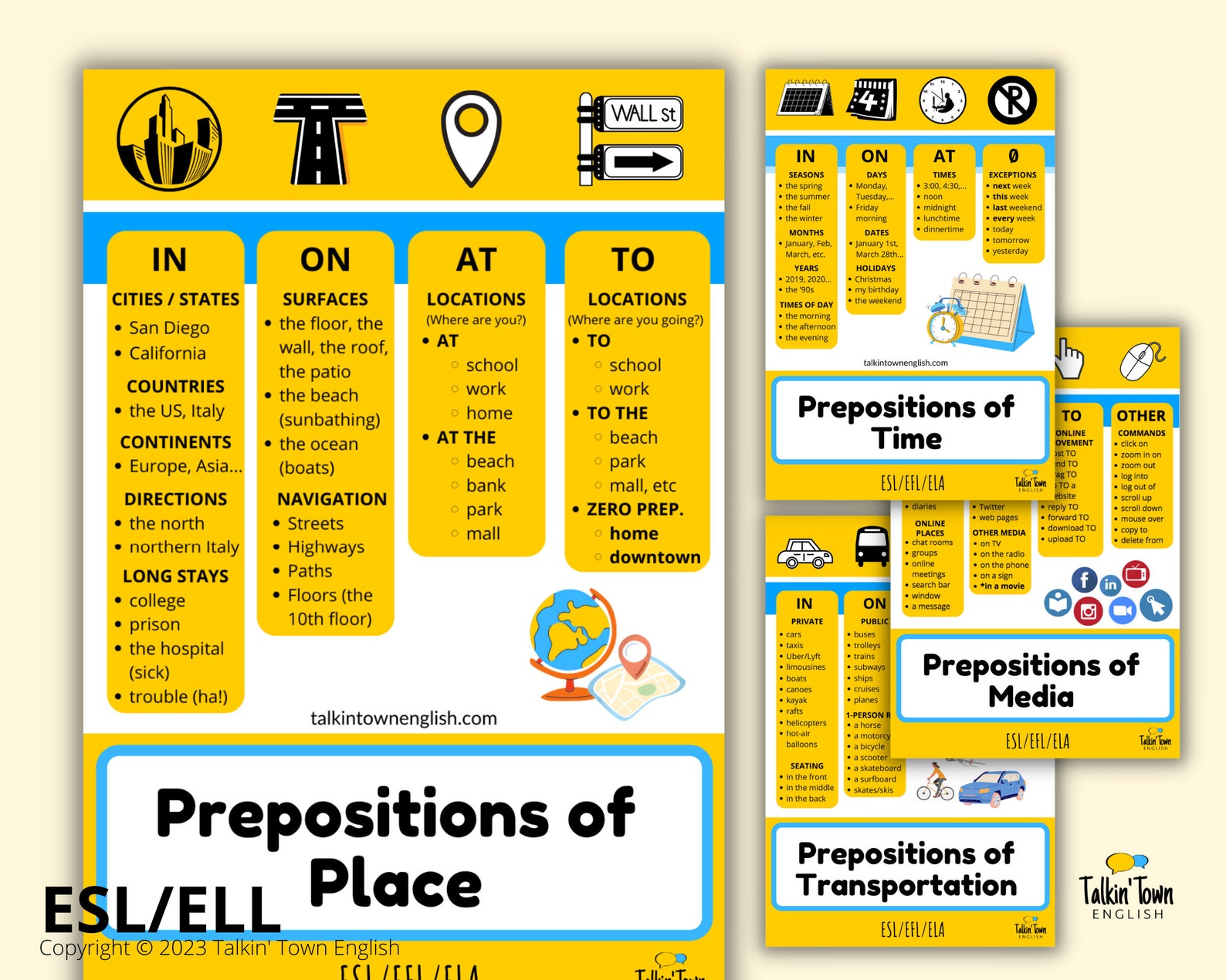 Prepositions Posters and Worksheets for In, On, At: Set of Pdfs for ESL ...
