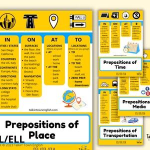 Prepositions Posters and Worksheets for In, On, At: Set of Pdfs for ESL ...
