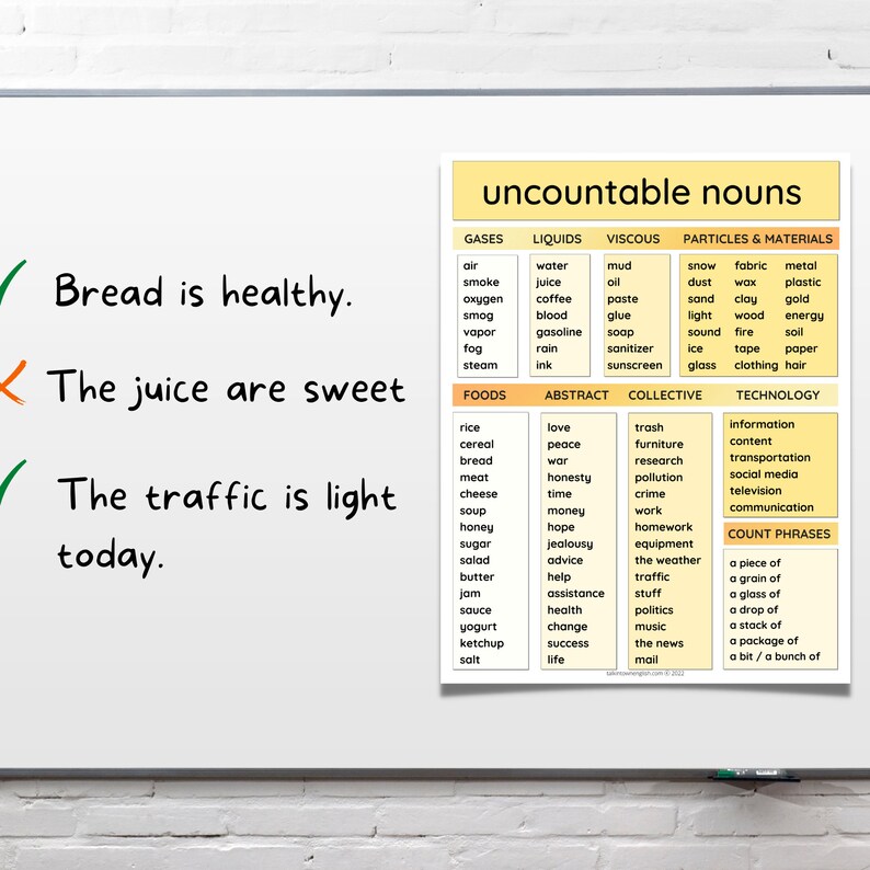 List of Common Uncountable Nouns Expressions of Quantity Posters ...
