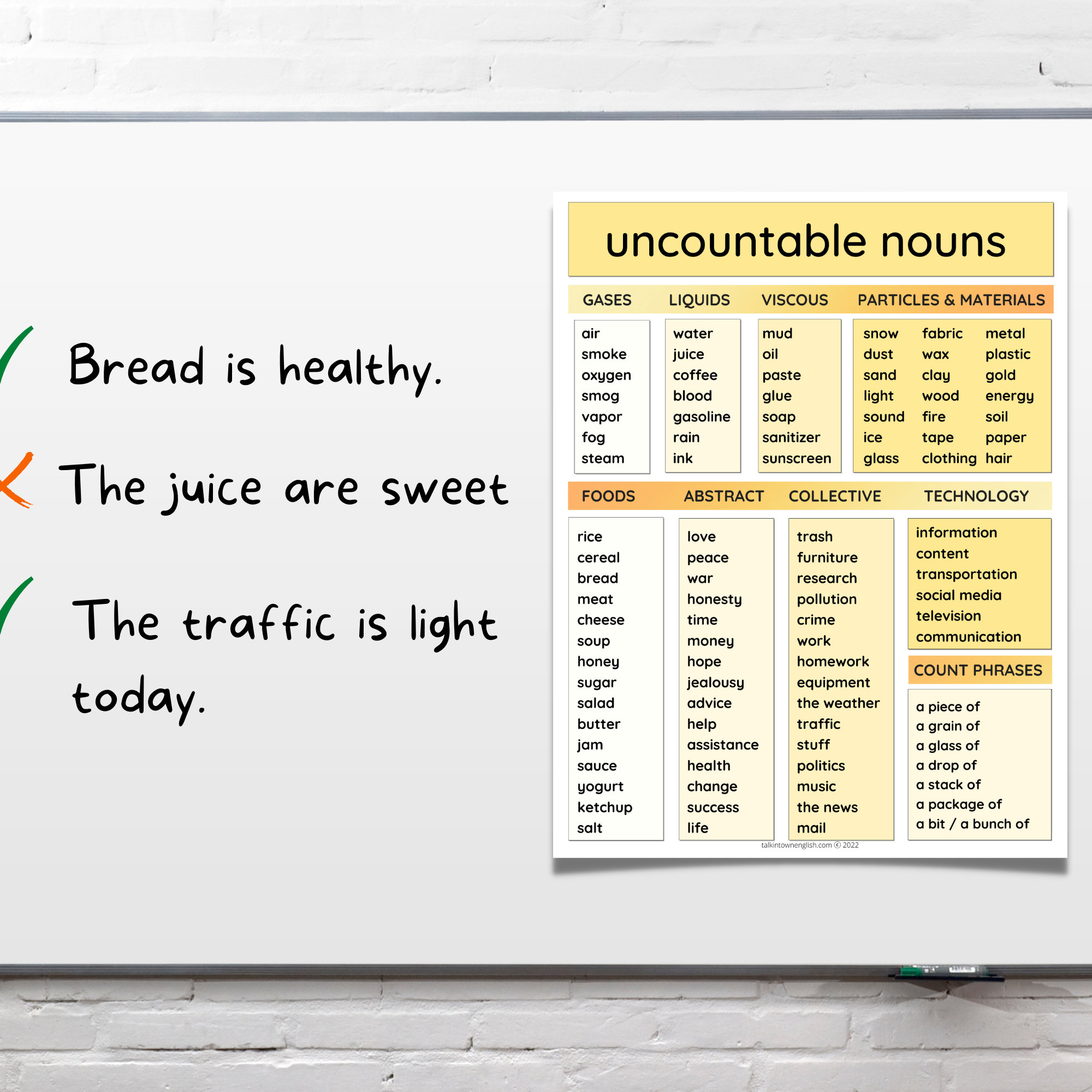 List of Common Uncountable Nouns Expressions of Quantity Posters ...