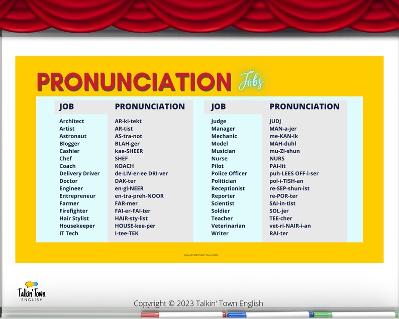 Guess Who Jobs Game: ESL Grammar Activity (digital Download) - Etsy