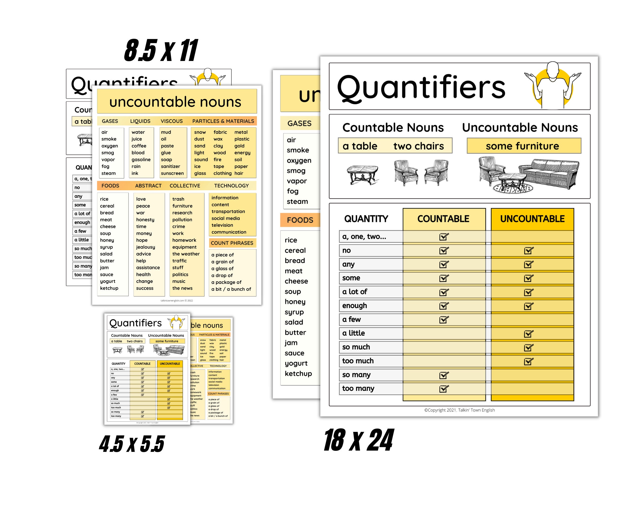 List of Common Uncountable Nouns Expressions of Quantity Posters ...