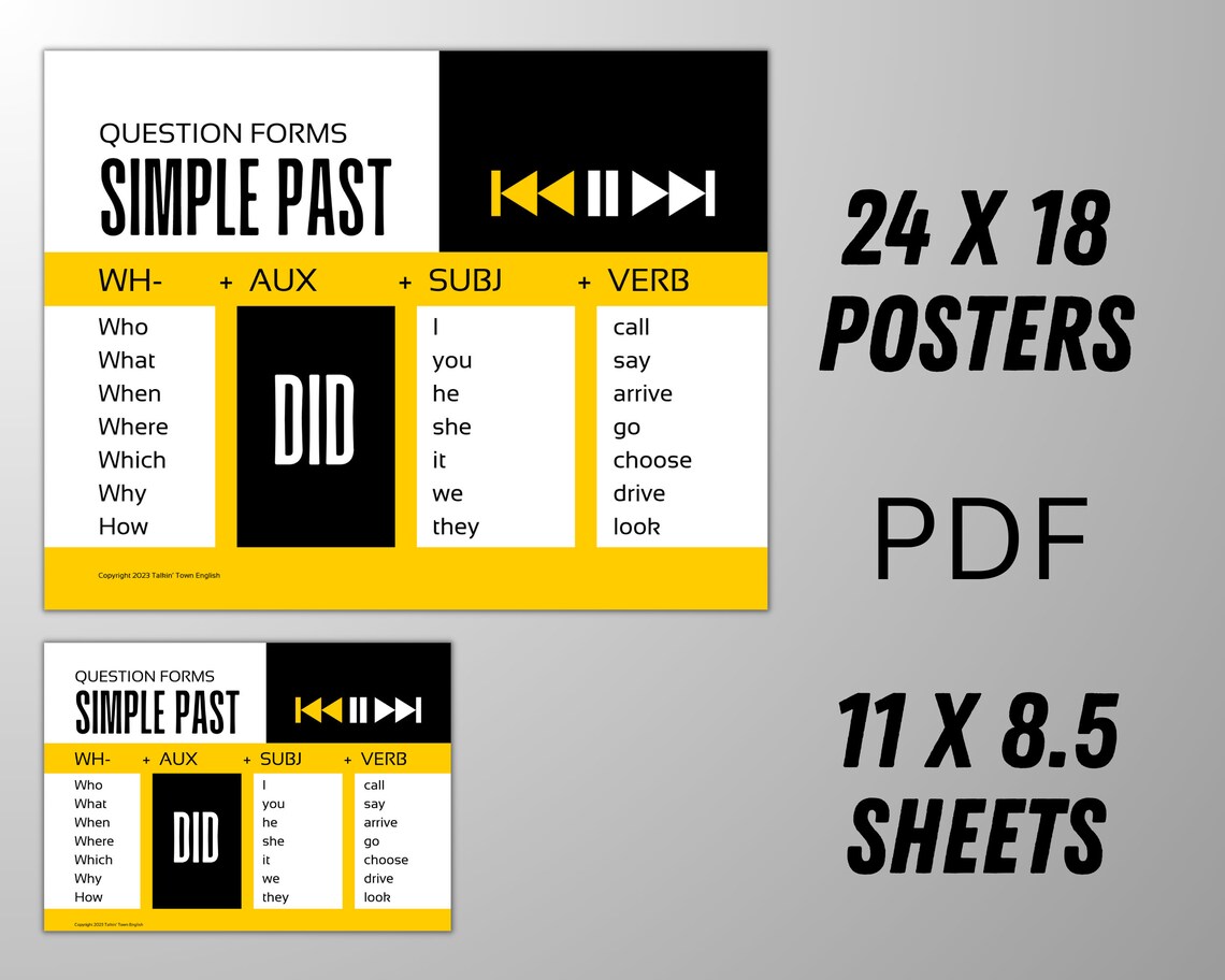 Question Forms ESL Posters for Classroom Visual Aids Anchor - Etsy