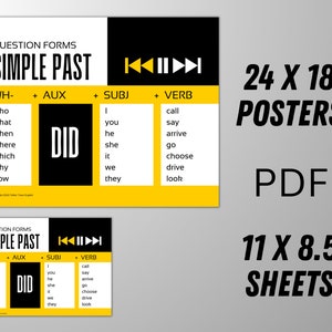 Question Forms ESL Posters for Classroom Visual Aids, Anchor Charts ...