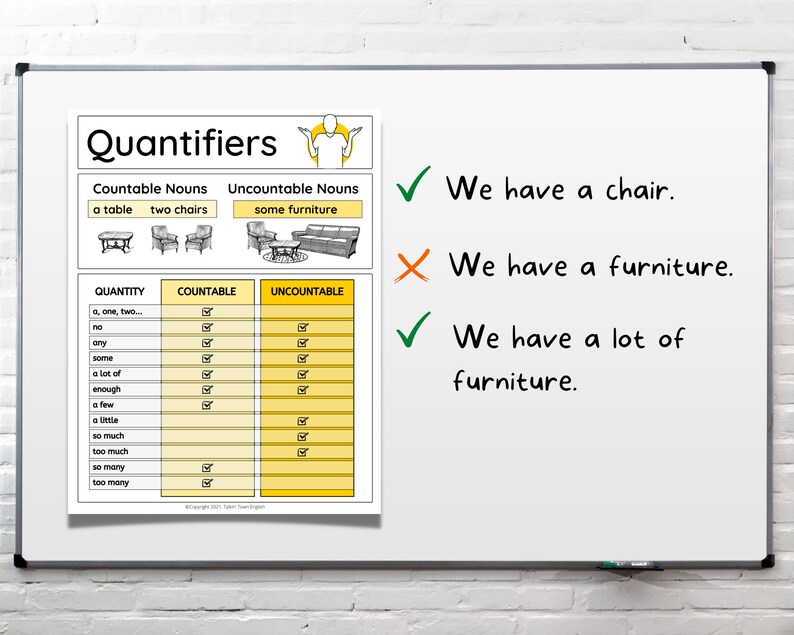 List of Common Uncountable Nouns Expressions of Quantity Posters ...