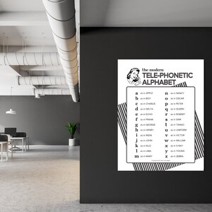 Phonetic Alphabet Telephone Spelling Codes PDF: Communication, Customer ...